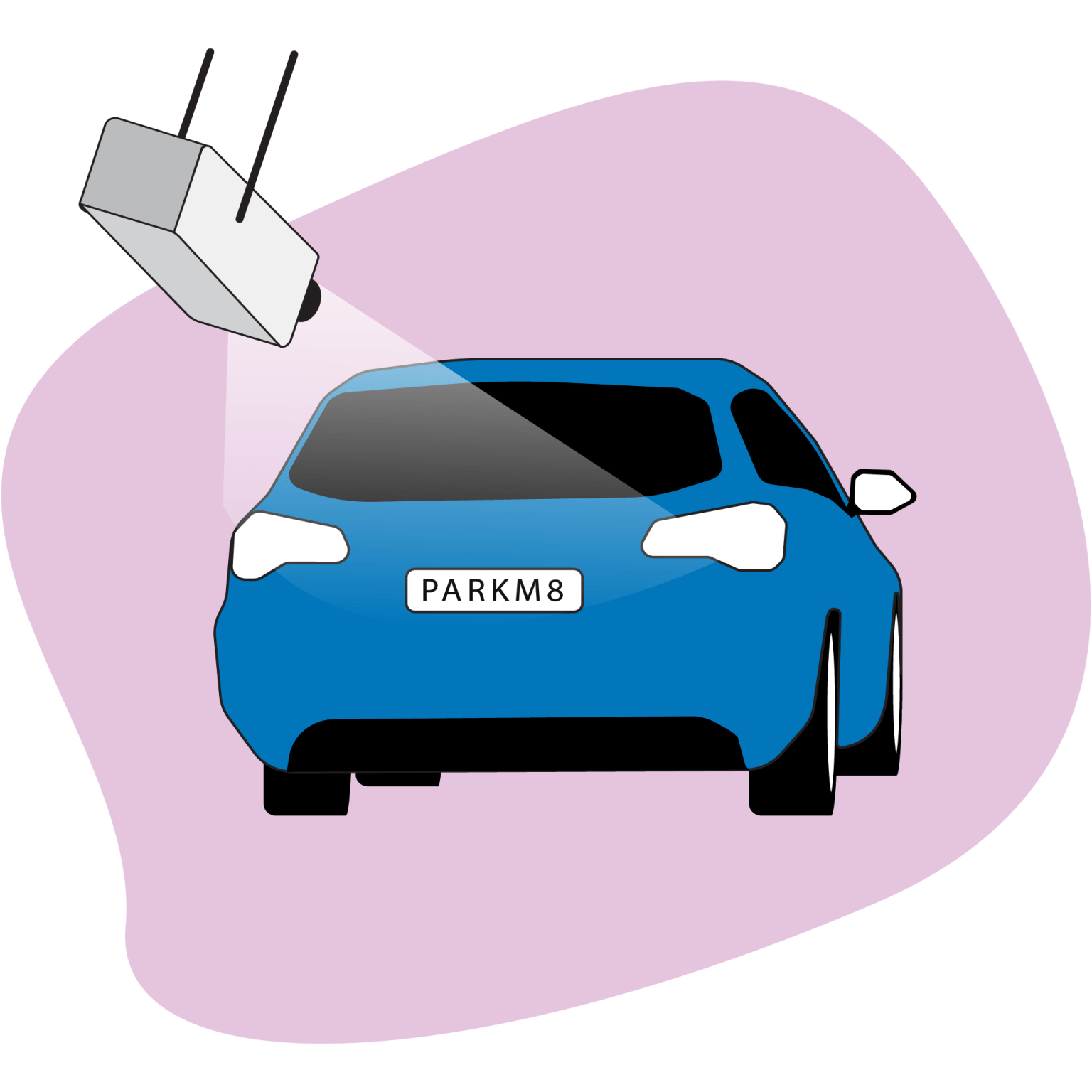 Licence Plate Recognition